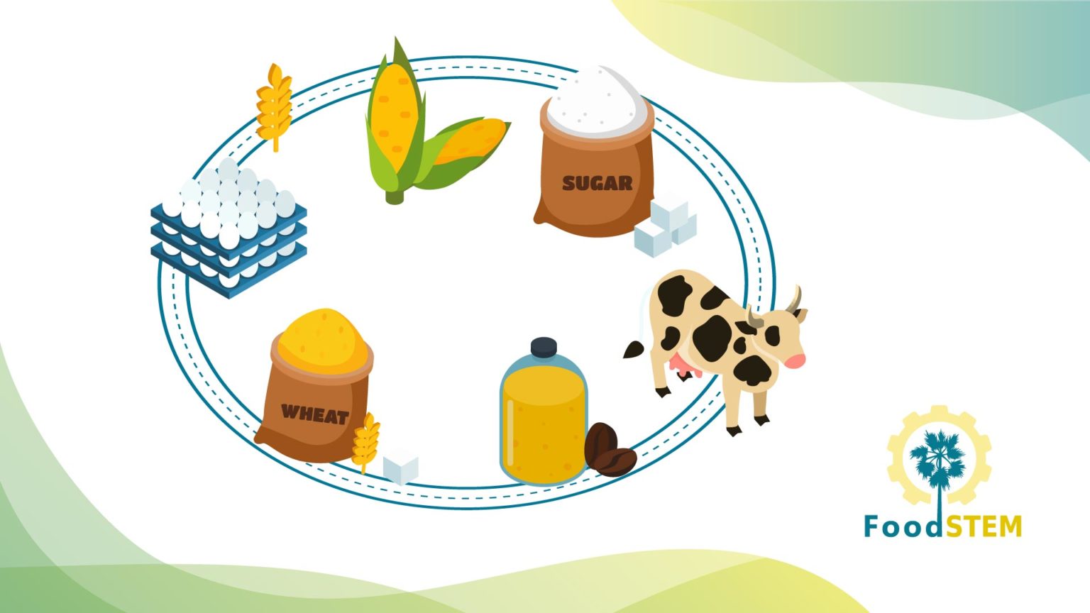 Course #5. Food storage and stabilization – Food STEM